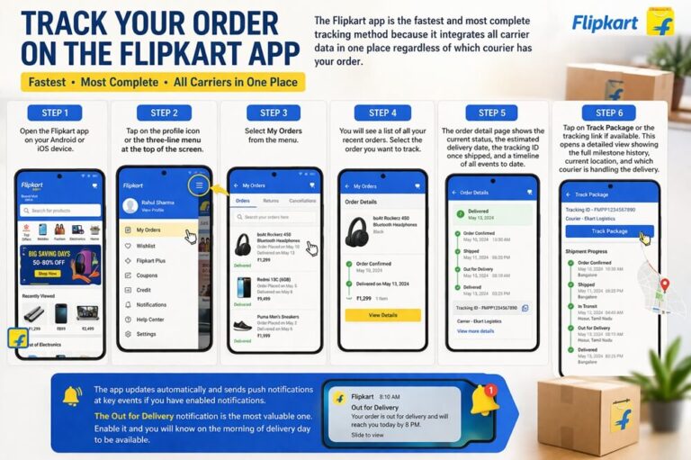 Flipkart Tracking: The Complete 2026 Guide for Every Order, Status, and ...